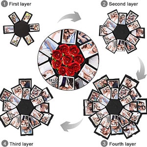 Creative DIY Handmade Surprise Explosion Gift Box, Photo Album Gift Box ...