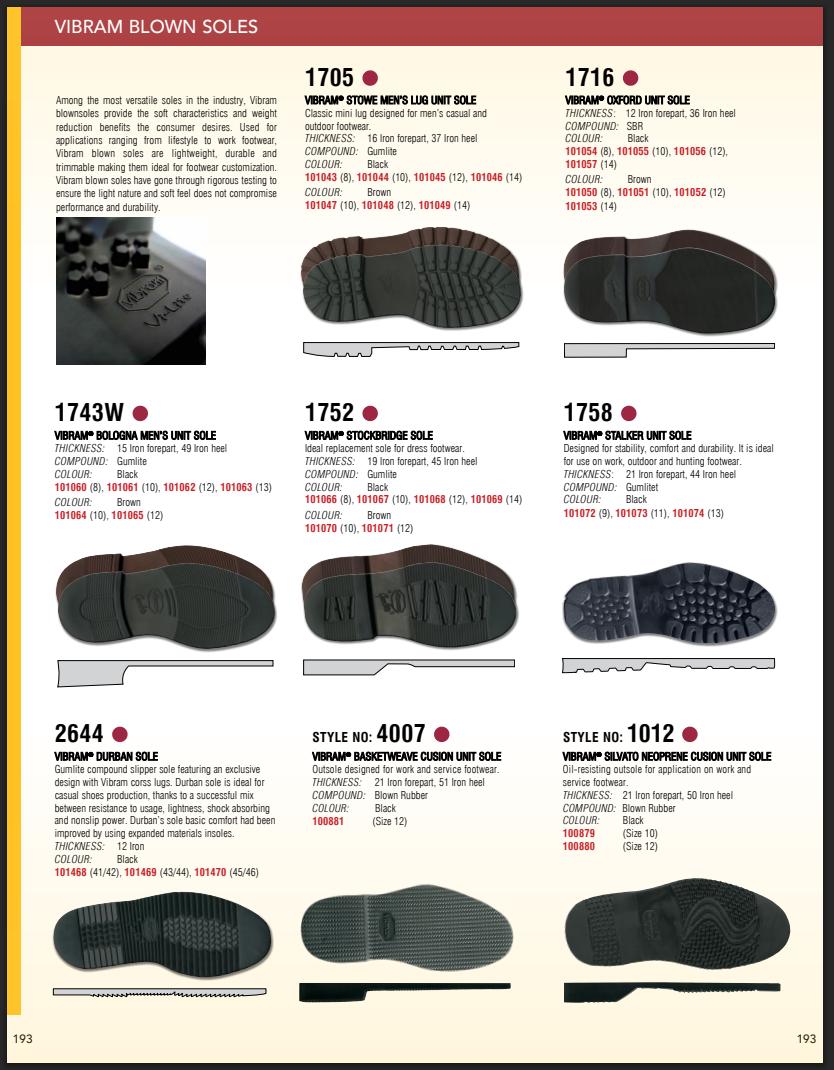 Vibram Full Soles (message Me Style and Size After You Have Purchased ...