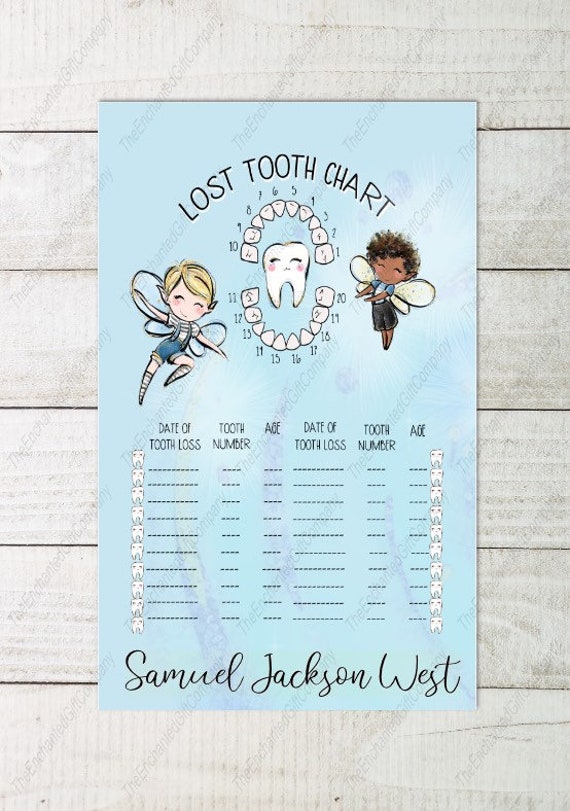 Personalised Lost Tooth Record Charts Tooth Fairy Gifts - Etsy
