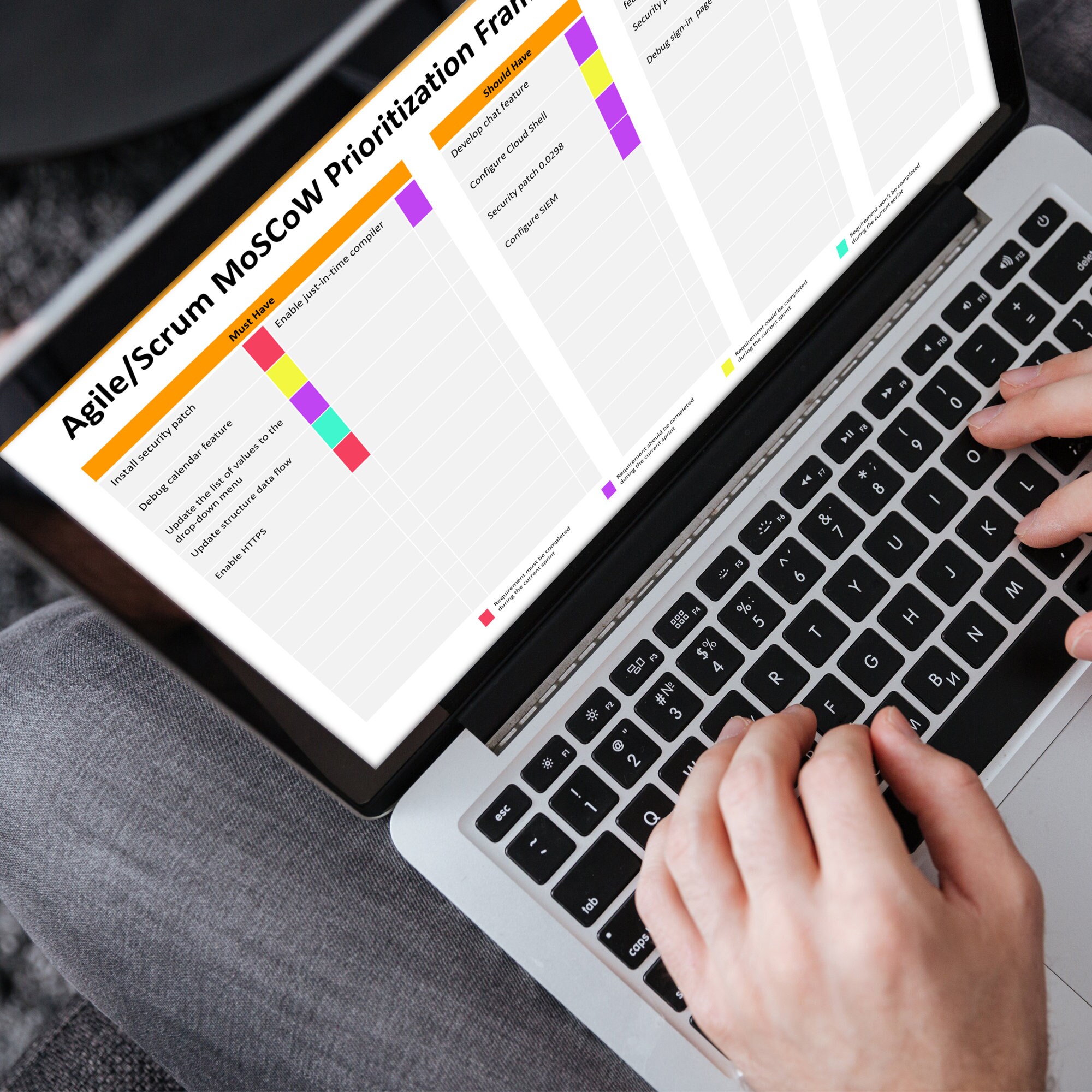 Agile Scrum Moscow Priority Template: Project Management Powerpoint (1 ...
