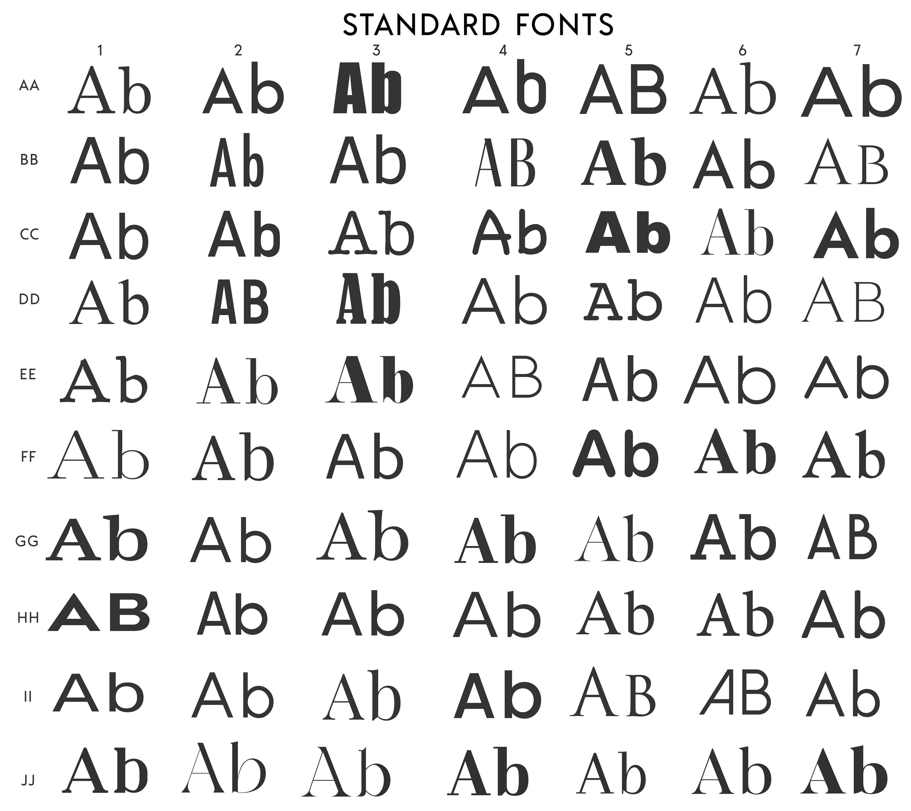 Design Custom Vinyl Wall Sticker Decal Lettering and Numbers - Etsy ...