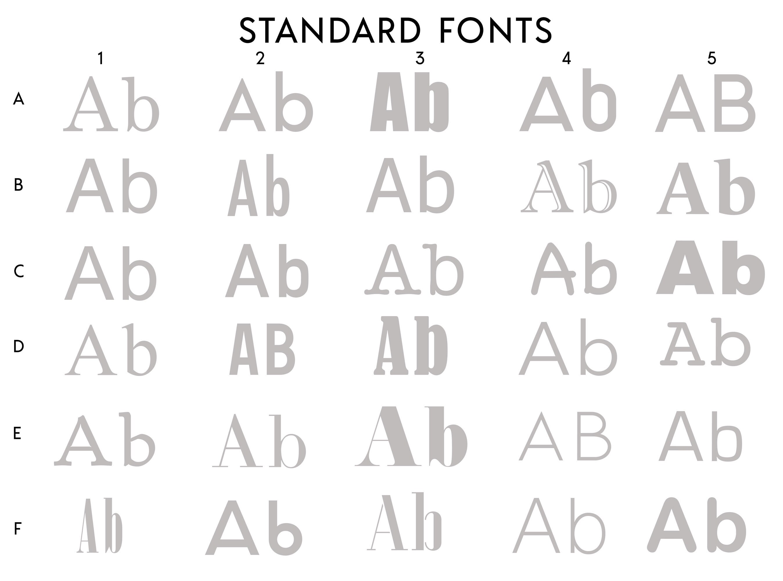 Design Personalised Vinyl Cutter Sticker Decal Lettering for | Etsy