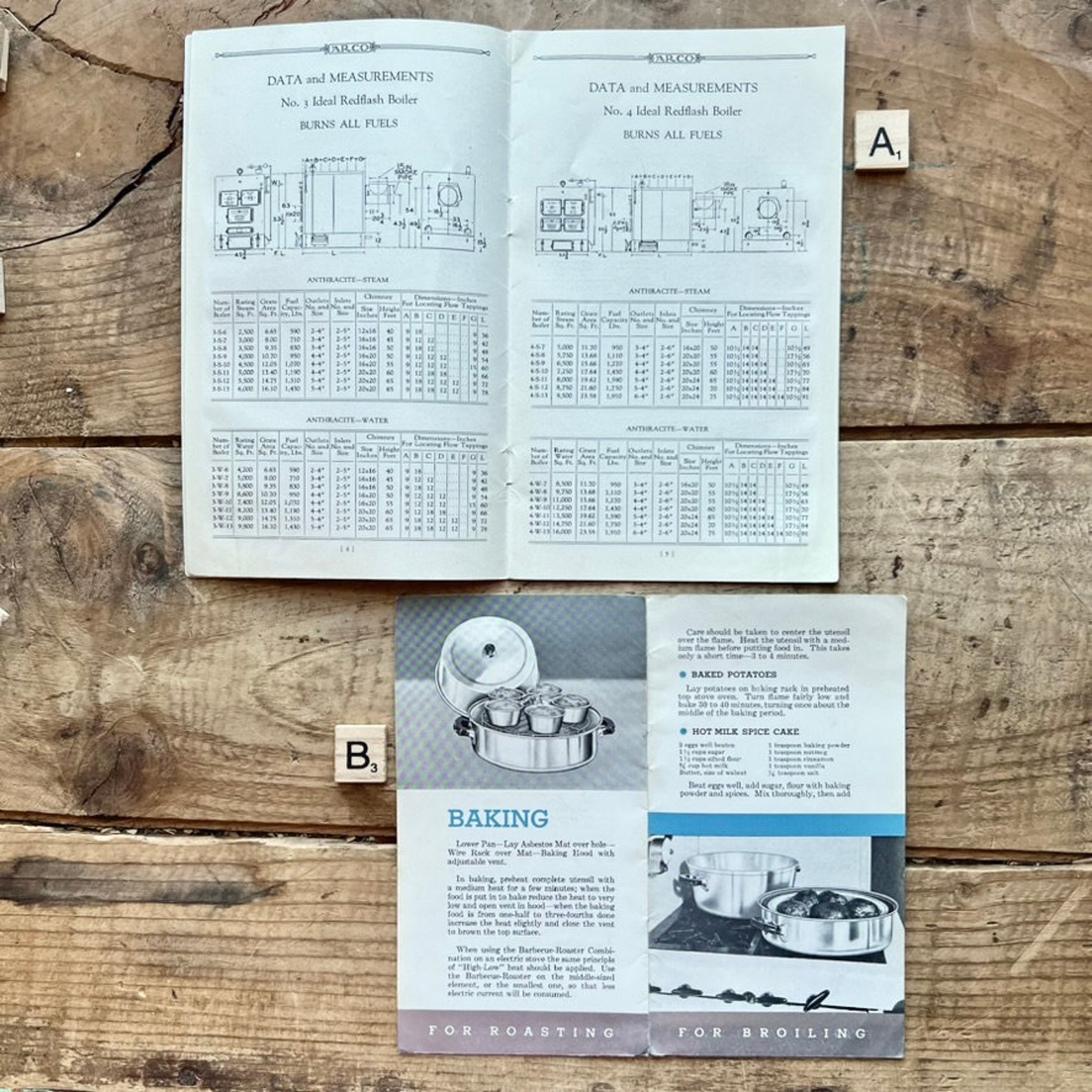 Advertising Booklets, Home & Kitchen (1920s) | Boilers, Utensils ...