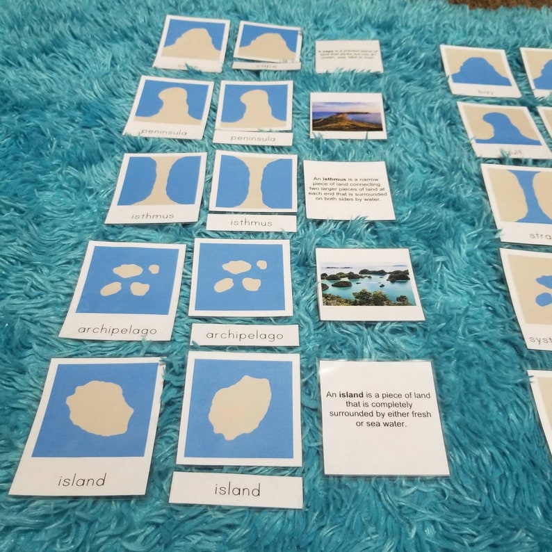 Montessori Nomenclature 3-Part Card Set with Picture | Etsy