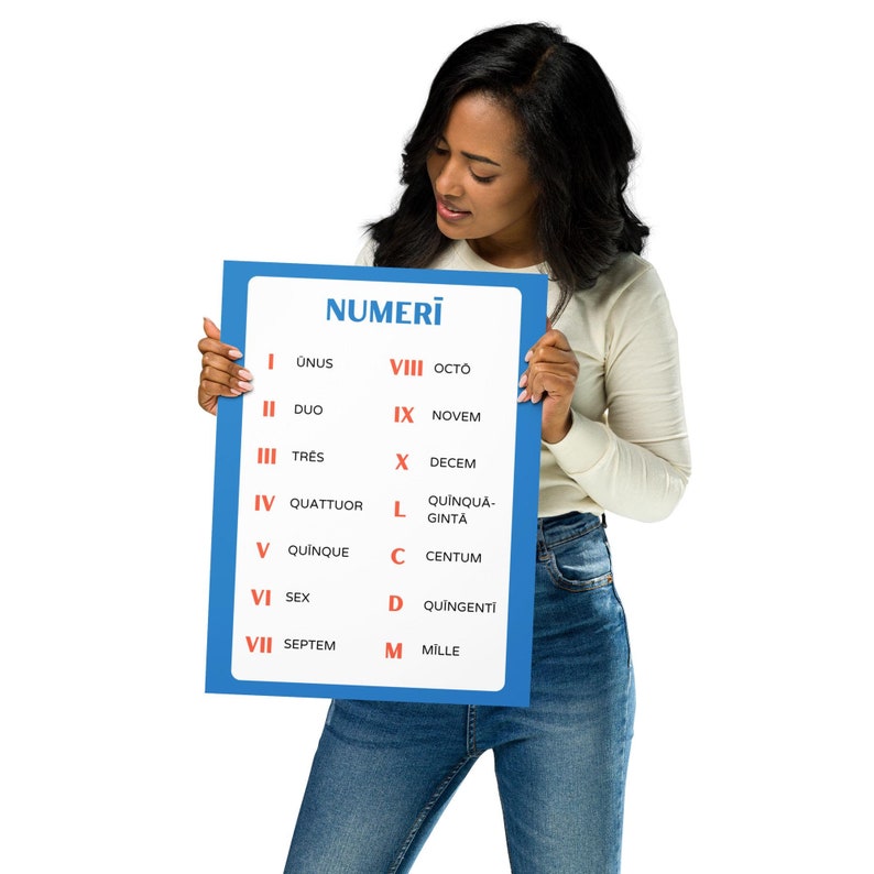 Latin Numbers Classroom Poster: Roman Numerals Chart - Etsy