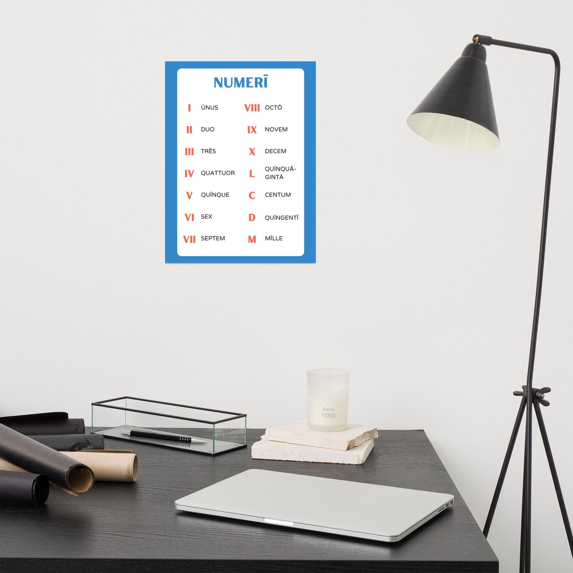 Latin Numbers Classroom Poster: Roman Numerals Chart - Etsy