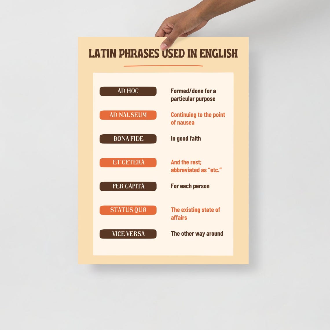 Latin Phrases Used in English Classroom Poster - Latin Teacher Gift ...