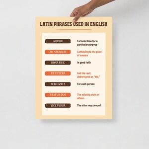 Latin Phrases Used in English Classroom Poster - Latin Teacher Gift ...