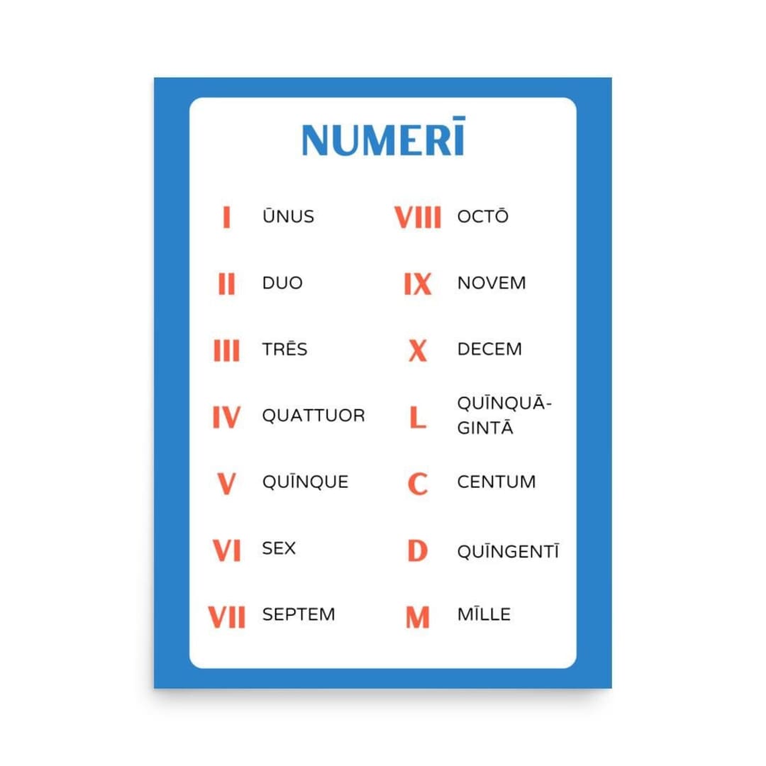 Latin Numbers Classroom Poster - Latin Teacher Gift - Roman Numerals ...