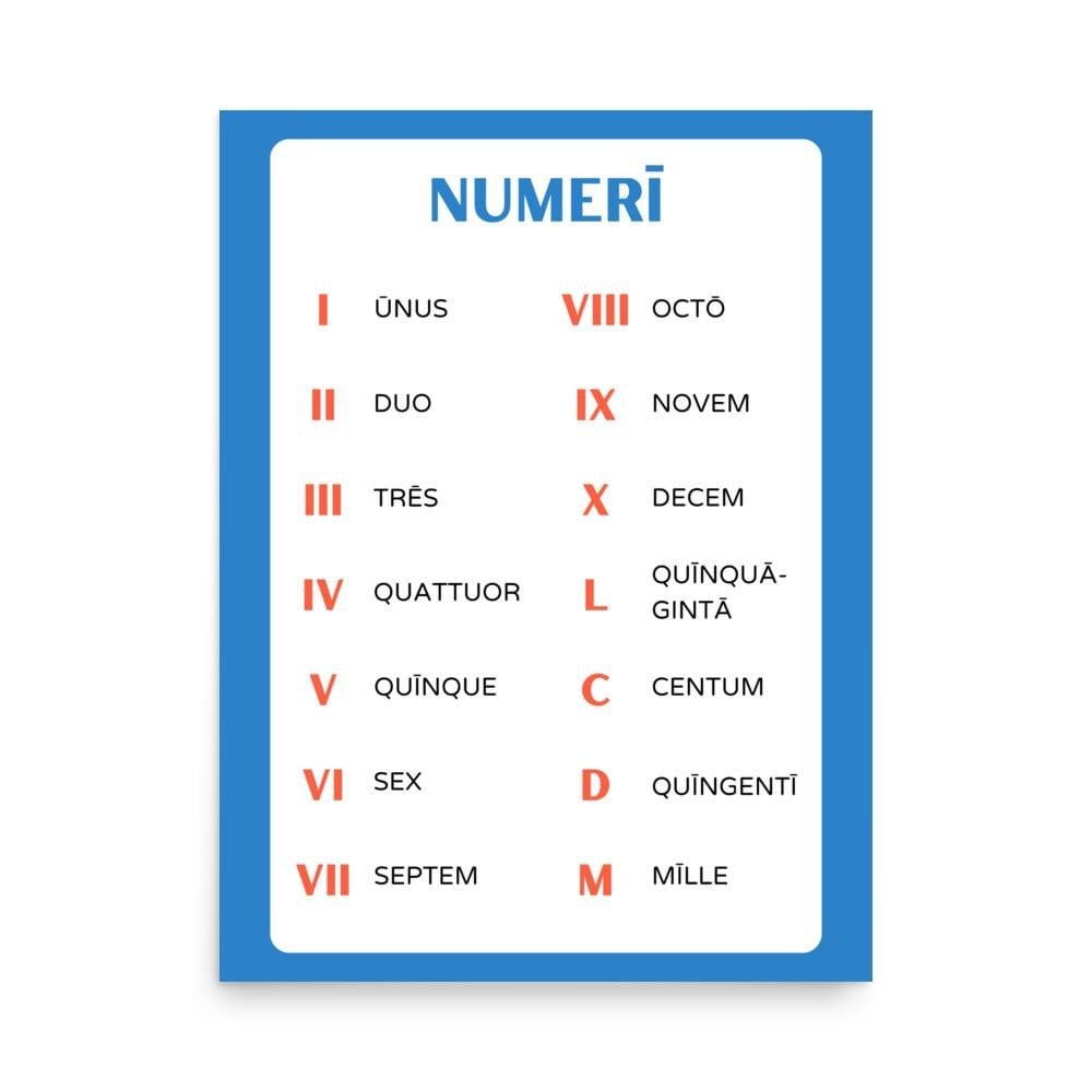 Latin Numbers Classroom Poster - Latin Teacher Gift - Roman Numerals ...