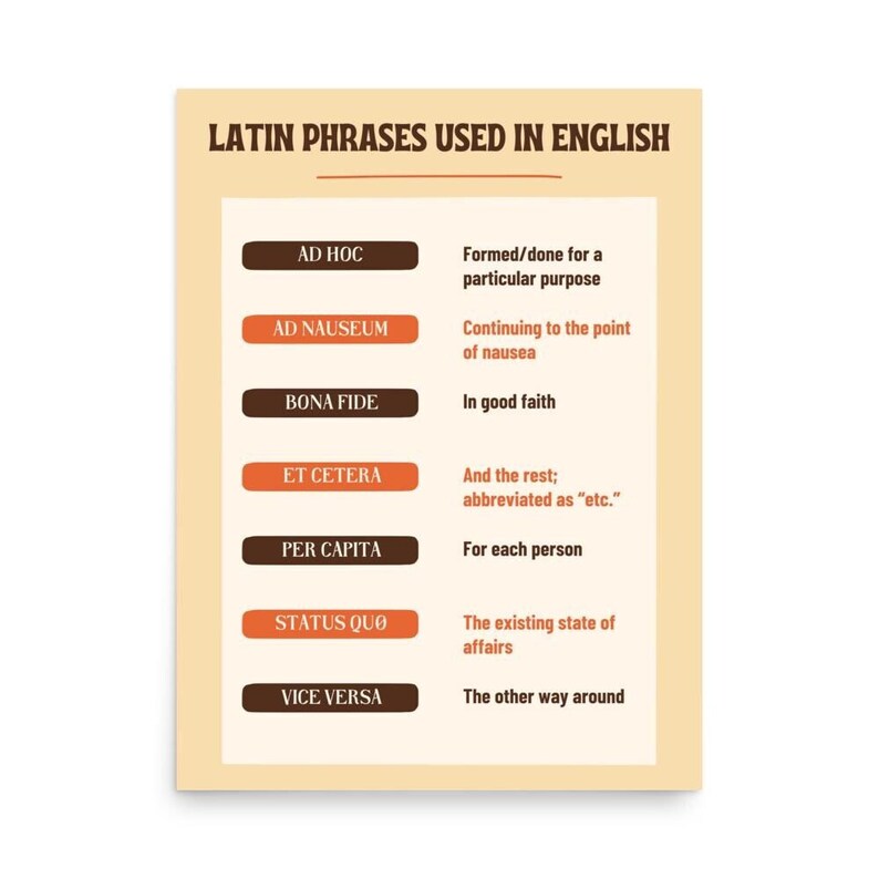 Latin Phrases Used in English Classroom Poster - Latin Teacher Gift ...