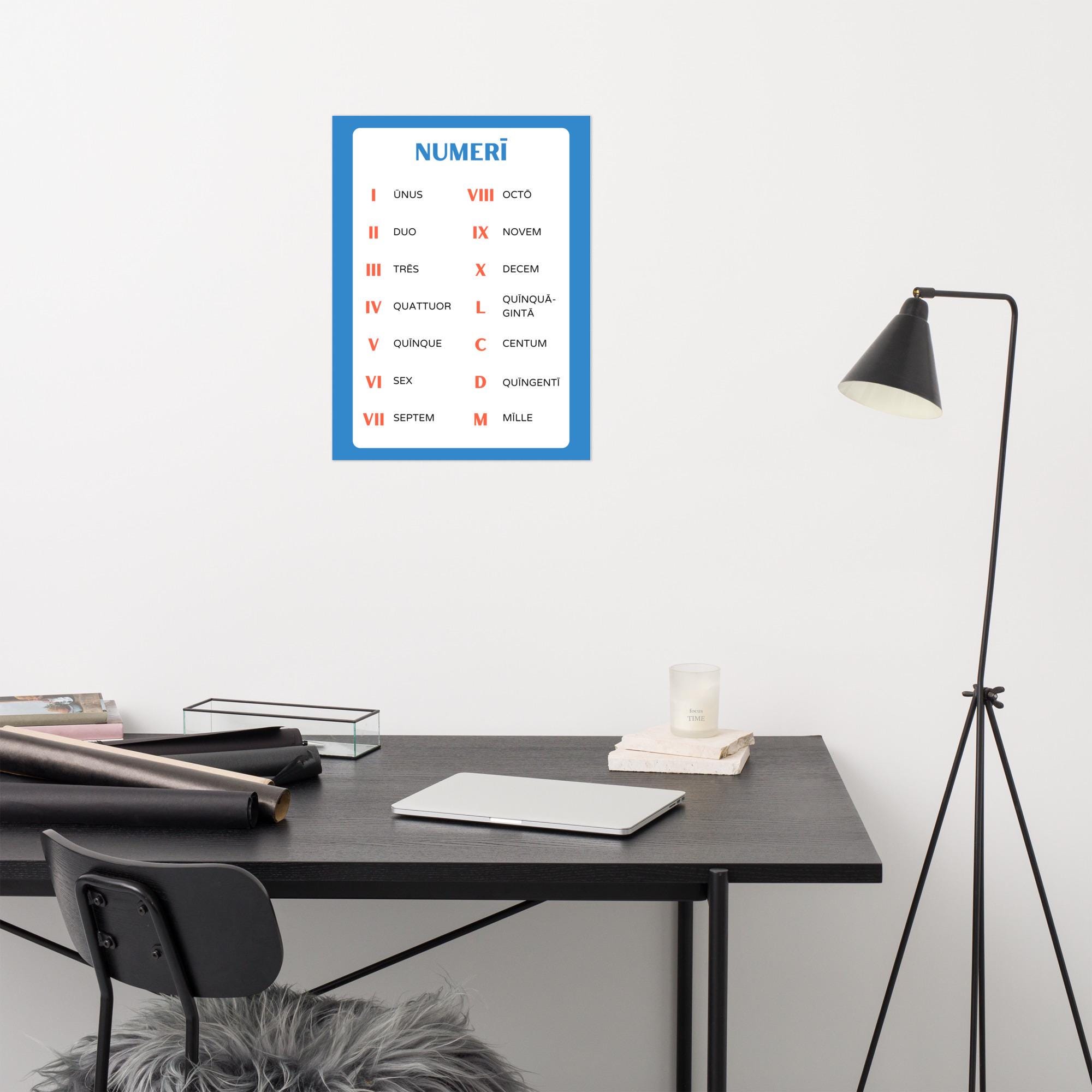 Latin Numbers Classroom Poster - Latin Teacher Gift - Roman Numerals ...