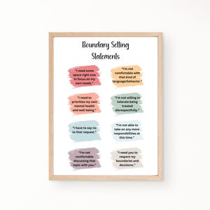 Boundary Setting Statements- Wall Art- Therapy Poster- Printable ...