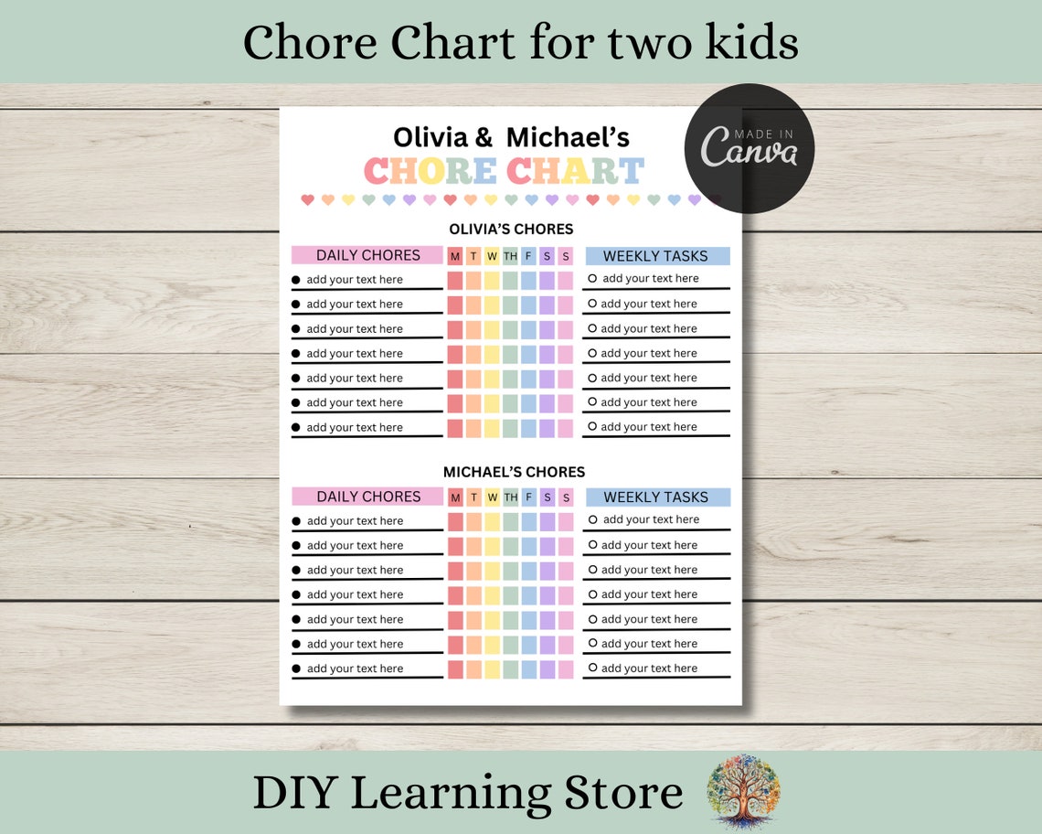 Editable Chore Chart for Two Kids | Canva Template | Behavior Tracker ...