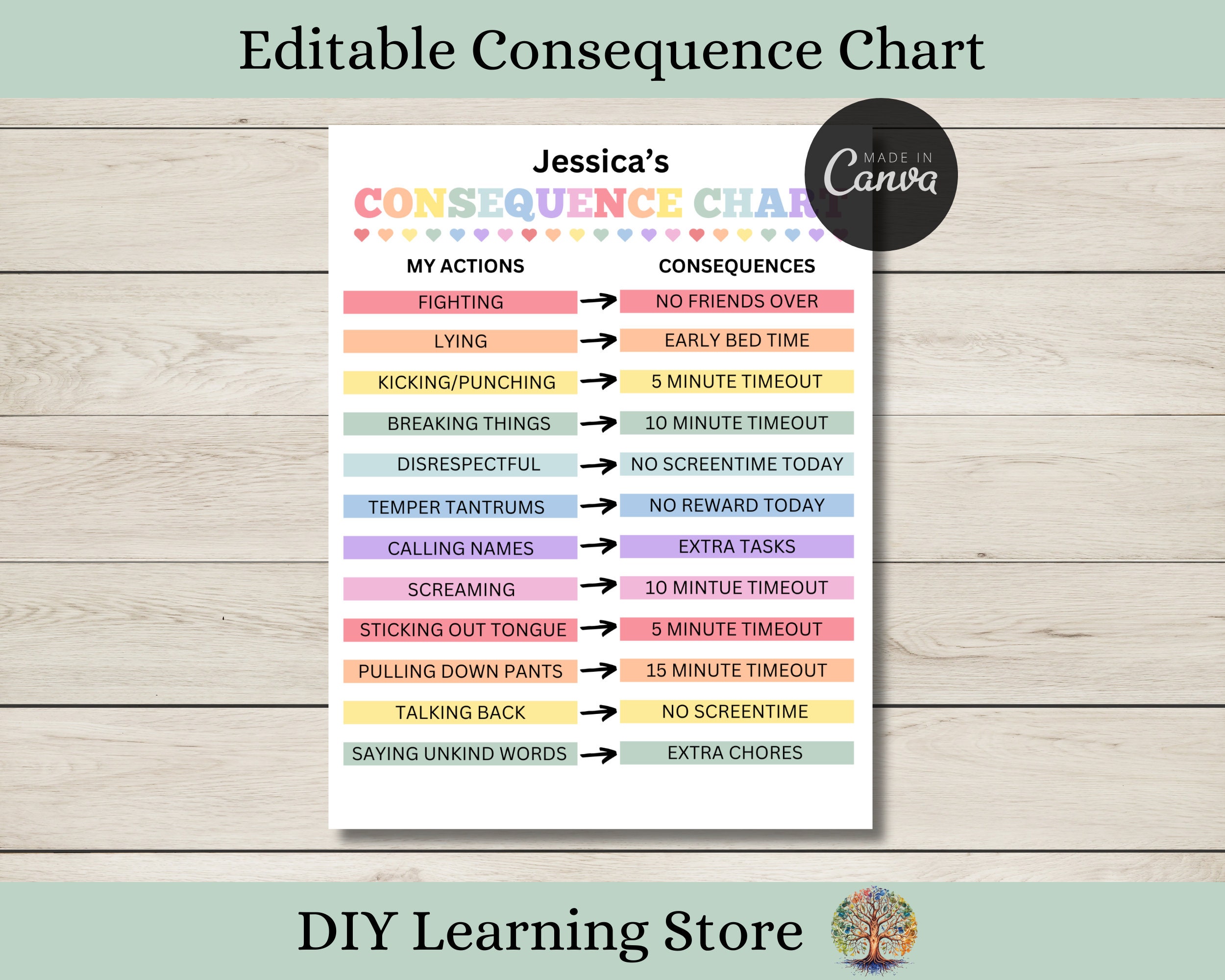Punishment Chart Ideas