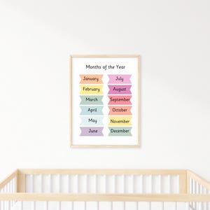 Months of the Year- Wall Art- Teacher, Classroom, Homeschool, Kids Room ...