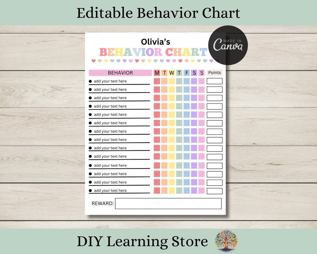 Editable Behavior Chart for Kids | Printable, Editable, Canva | Good ...