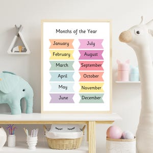 Months of the Year- Wall Art- Teacher, Classroom, Homeschool, Kids Room ...