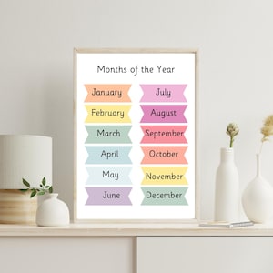 Months of the Year- Wall Art- Teacher, Classroom, Homeschool, Kids Room ...