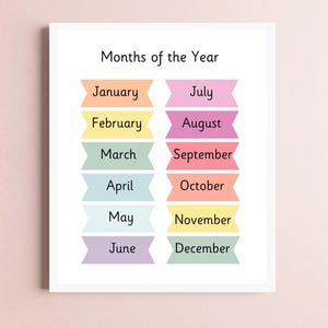 Months of the Year- Wall Art- Teacher, Classroom, Homeschool, Kids Room ...