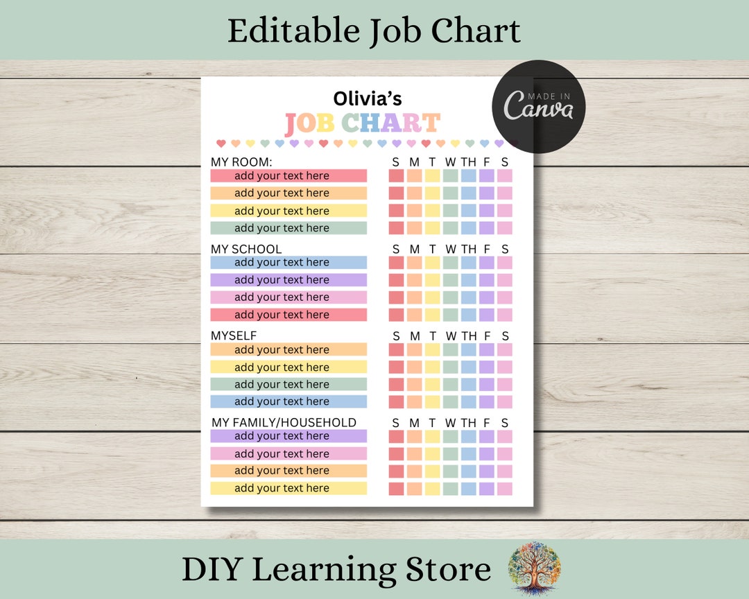 Editable Kids Job Chart- Weekly Planner- Kids Schedule ...
