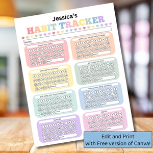 Editable Habit Tracker - Kids Behavior Planner - Monthly Habit Tracker ...