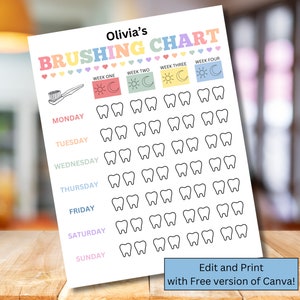 Editable Brushing Chart for Kids | Editable, Printable, Canva ...