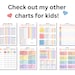 Kids Weekly Schedule- Editable Canva Template- Chore List- Task Planner ...