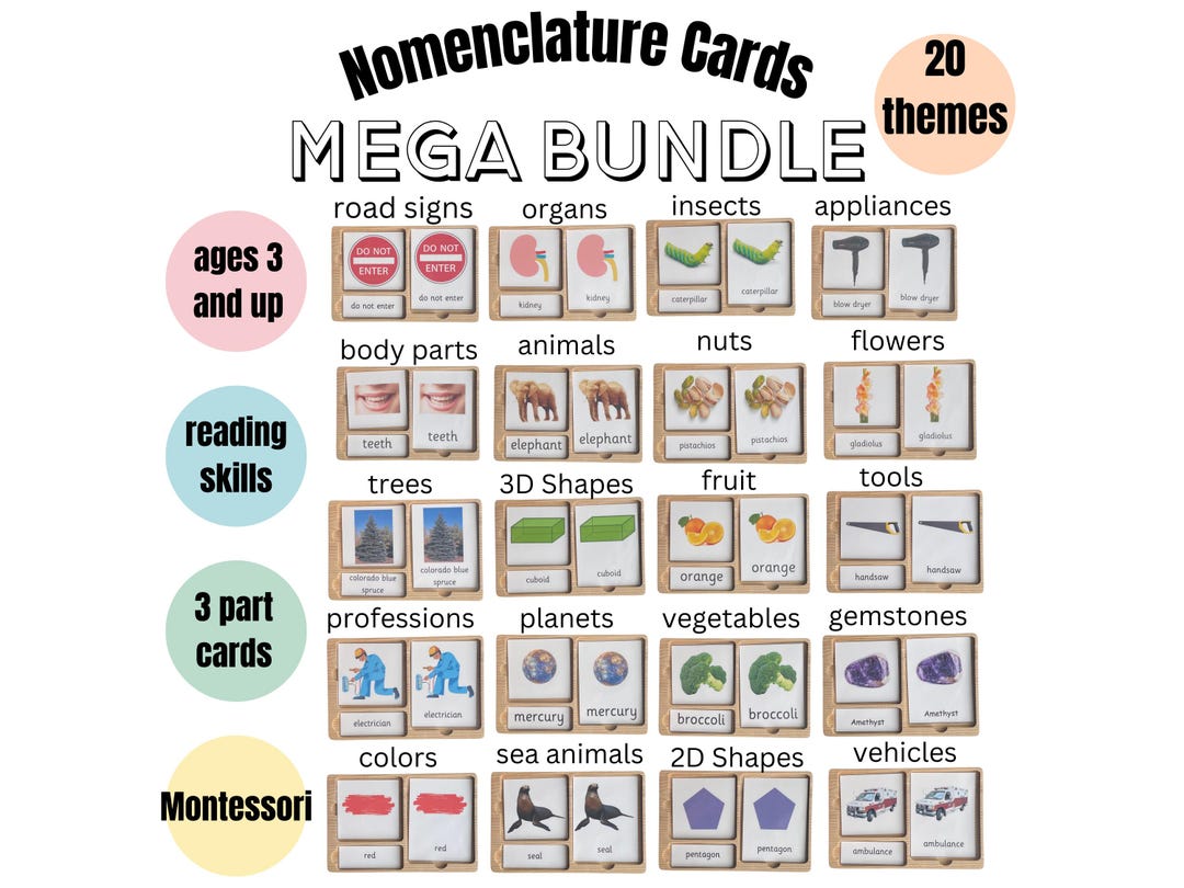 3 Part Cards Mega Bundle- 20 Themes- Nomenclature Cards- Montessori ...