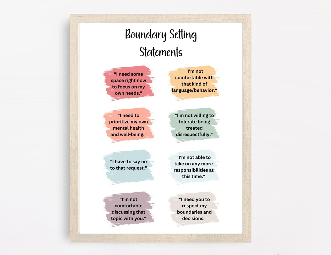 Boundary Setting Statements- Wall Art- Therapy Poster- Printable ...