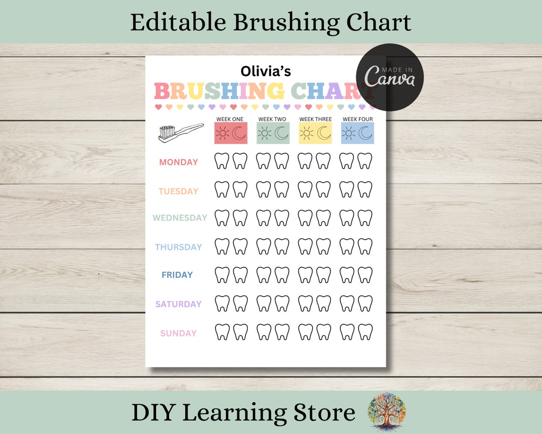 Editable Brushing Chart for Kids | Editable, Printable, Canva ...