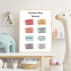 Boundary Setting Statements- Wall Art- Therapy Poster- Printable ...