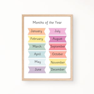 Months of the Year- Wall Art- Teacher, Classroom, Homeschool, Kids Room ...