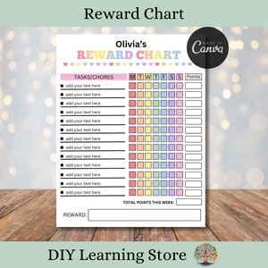 Kids Reward Chart- Editable Canva Template- Printable and Reusable- Job ...