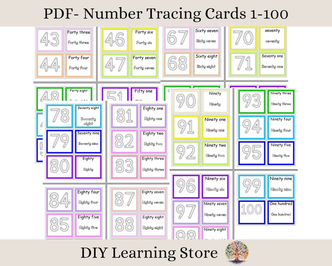 Number Tracing 1-100 - Instant Download- Task Box Activity Cards ...