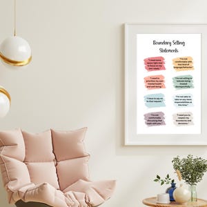 Boundary Setting Statements- Wall Art- Therapy Poster- Printable ...