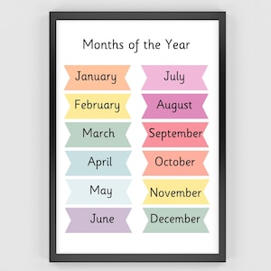 Months of the Year- Wall Art- Teacher, Classroom, Homeschool, Kids Room ...