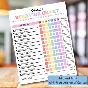 Editable Behavior Chart for Kids | Printable, Editable, Canva | Good ...