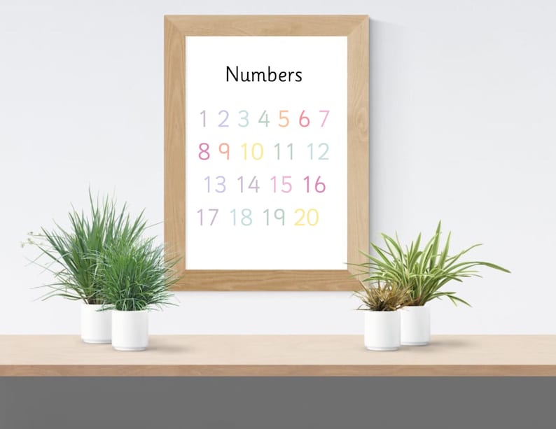 Numbers 1-20- Wall Art- Teaching Printable- Counting Poster- Homeschool ...