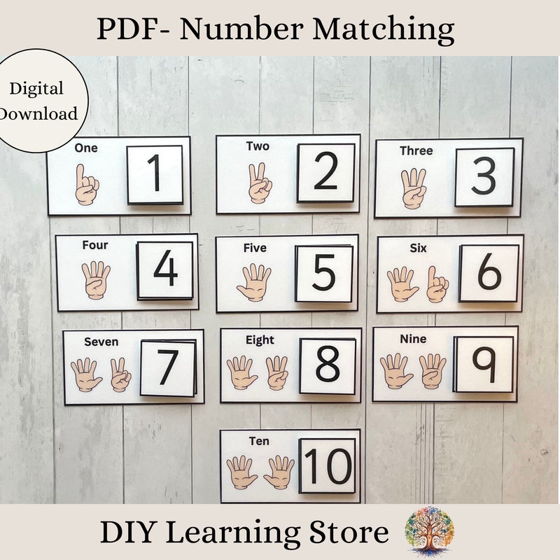 Math Manipulatives Set - Etsy