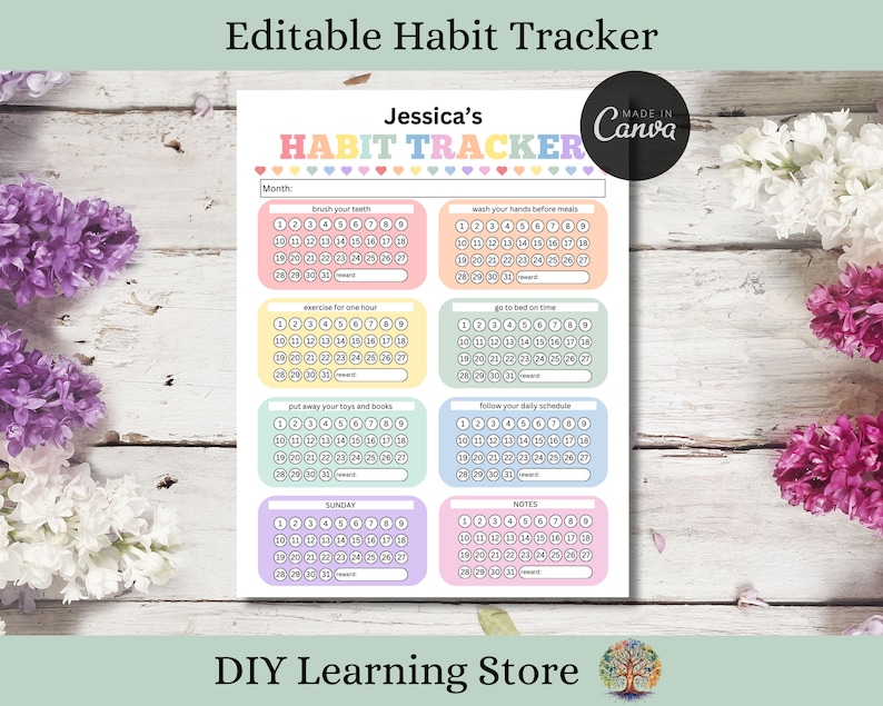 Editable Habit Tracker - Kids Behavior Planner - Monthly Habit Tracker ...