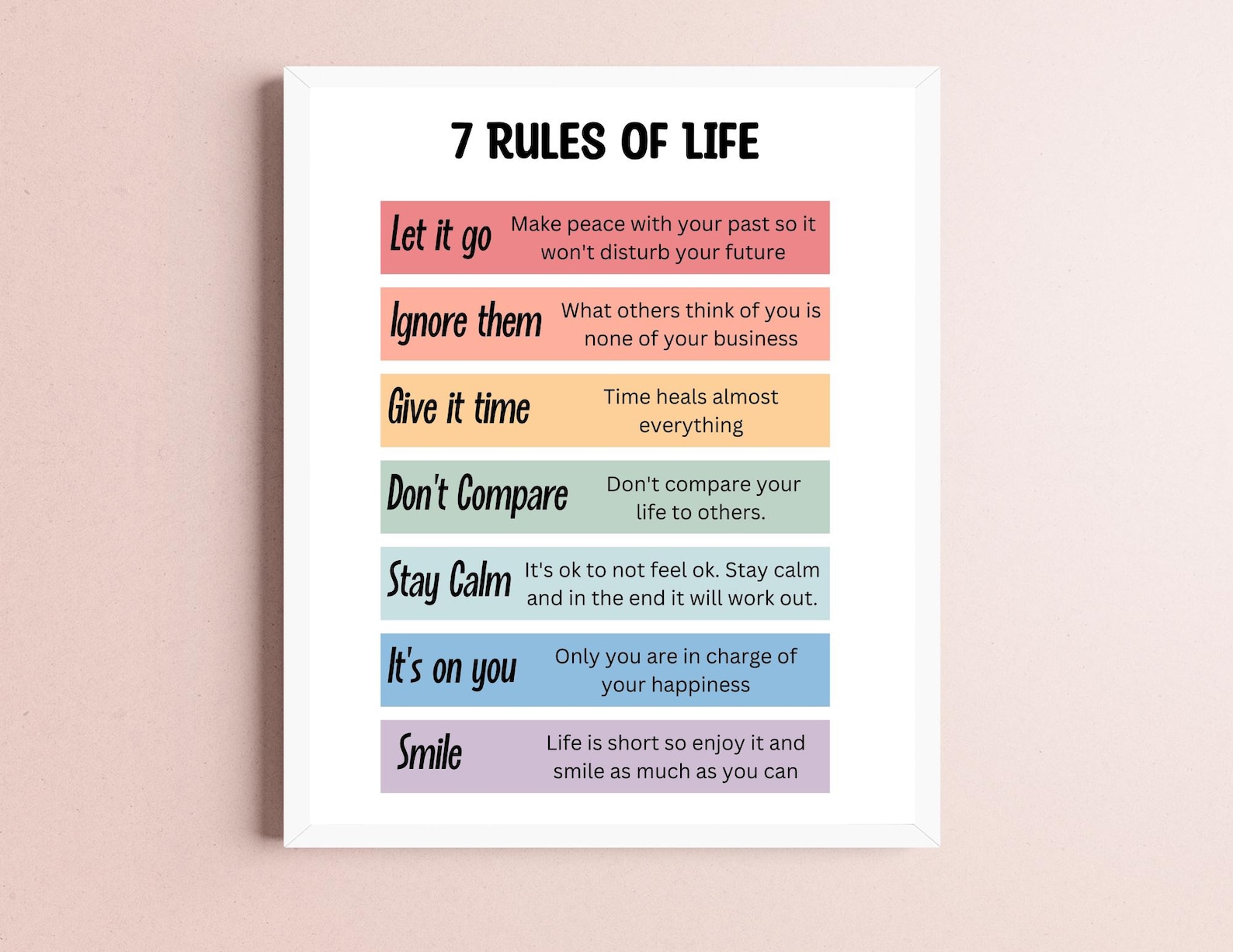 7 Rules of Life Poster- Mental Health Prints- Therapy Office Décor ...
