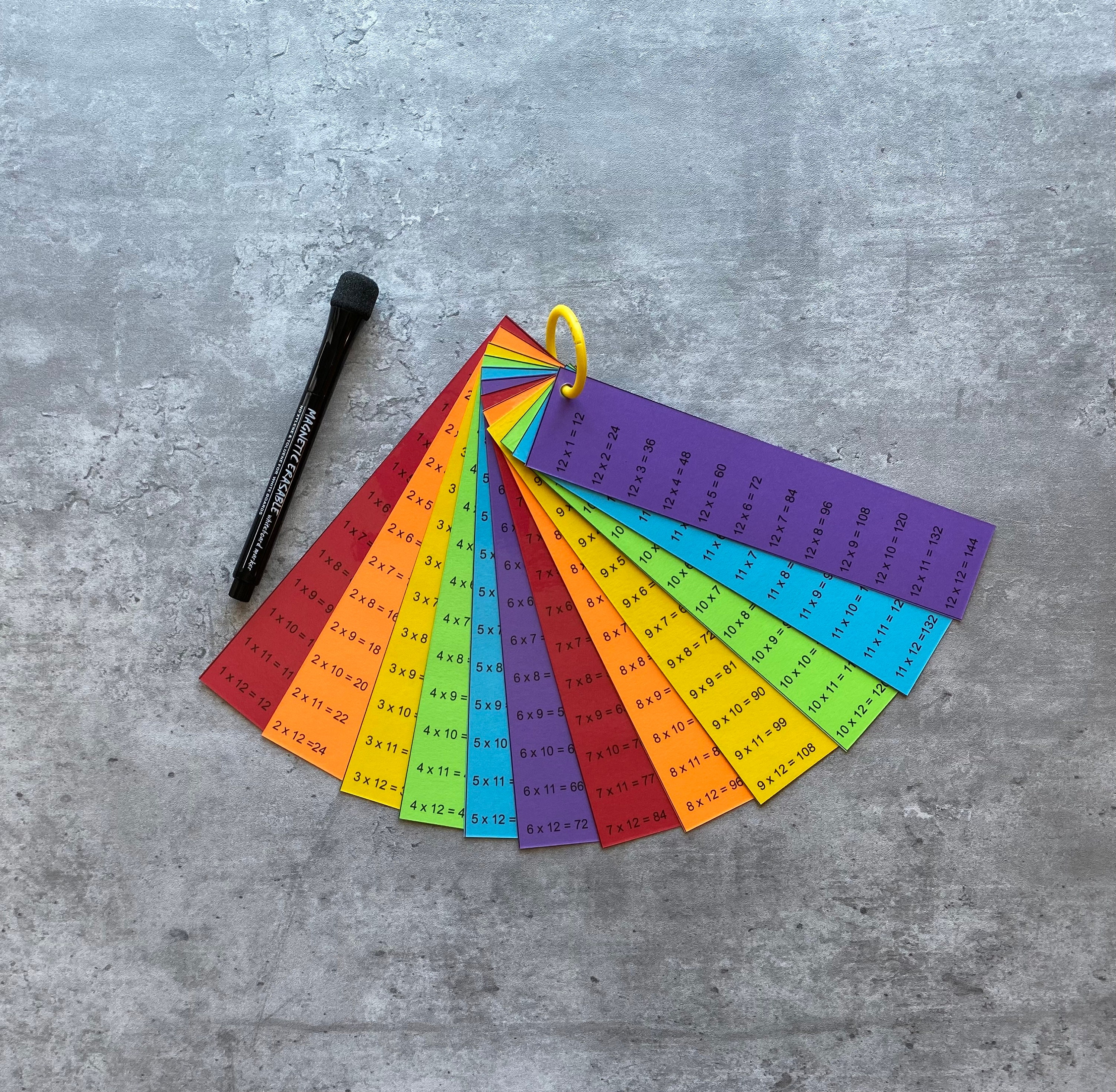 Multiplication Strips Activity Books- Montessori Learning Toy for ...
