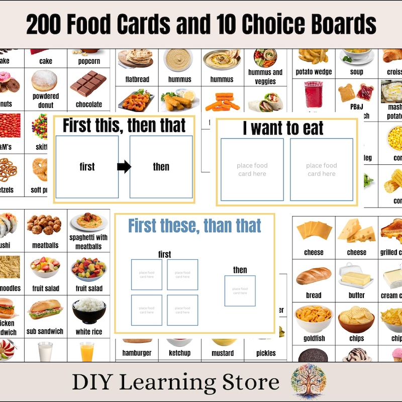 Food Chart Images - Etsy UK