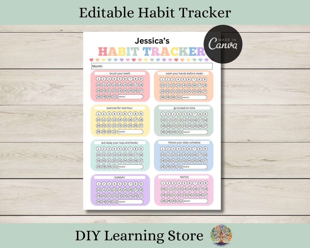 Editable Habit Tracker - Kids Behavior Planner - Monthly Habit Tracker ...