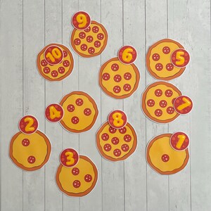 Pizza Number Match- Summer Activity- Toddler Learning Toy- Montessori ...