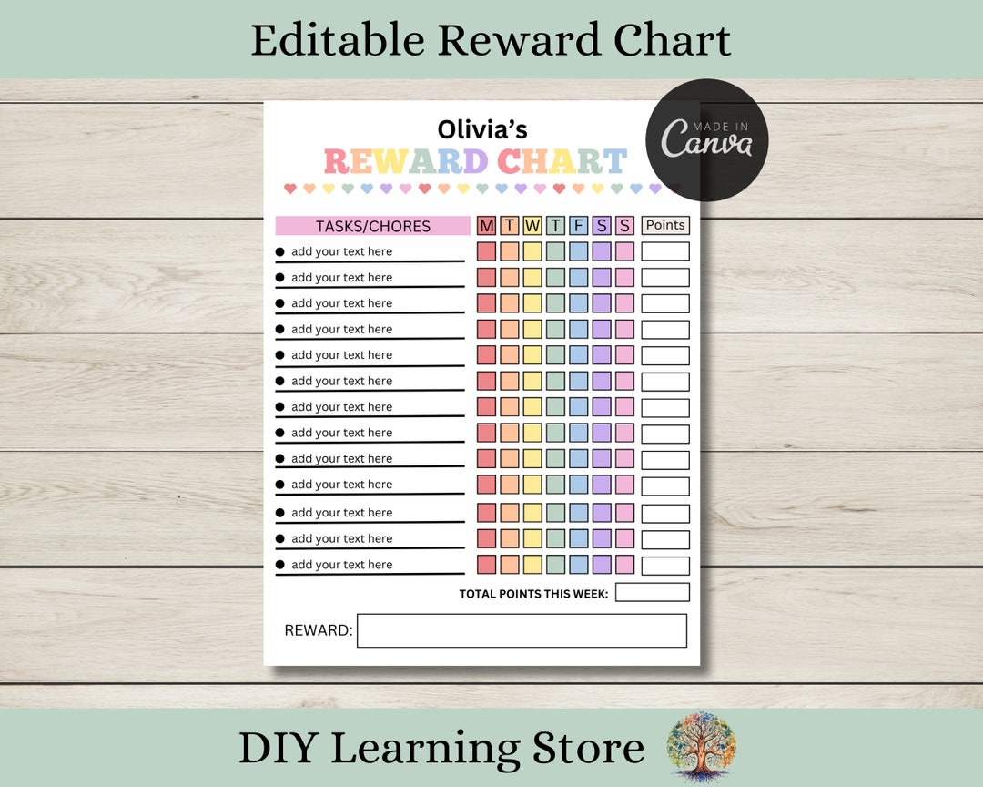 Kids Reward Chart- Editable Canva Template- Printable and Reusable- Job ...