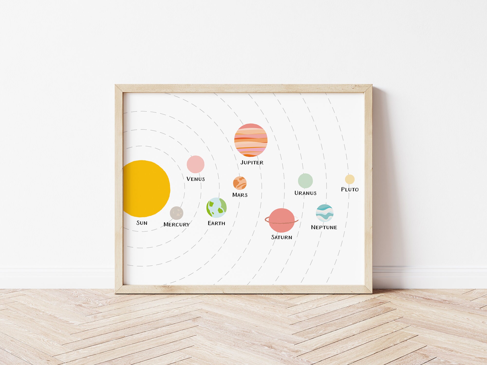 Educational Poster Space, Space Poster for Kid, Solar System Wall Art ...