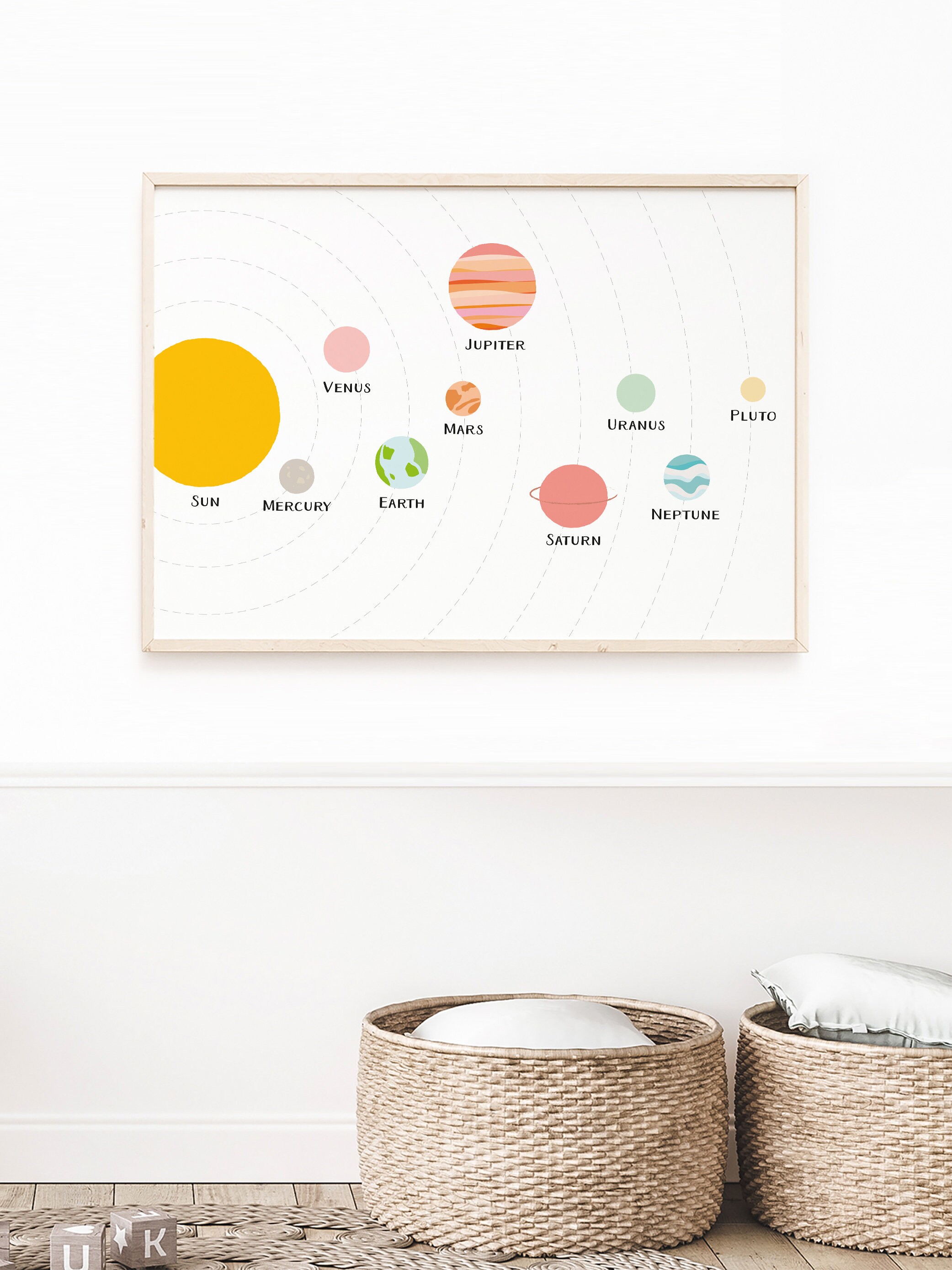 Educational Poster Space, Space Poster for Kid, Solar System Wall Art ...