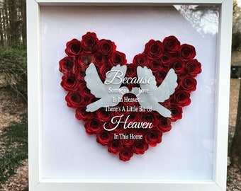 Wall Décor In Loving Memory Sympathy Gift Memorial Shadow Box Loss of ...